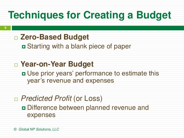 Budgeting Principles | Budgeting Help